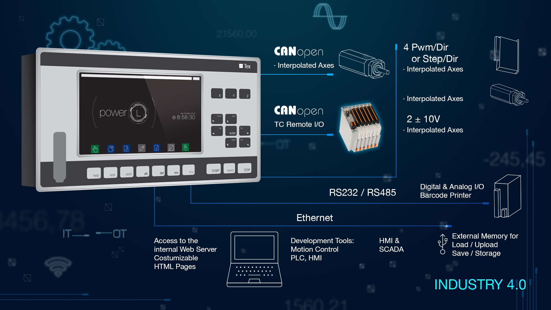 Power L - Tex Automation