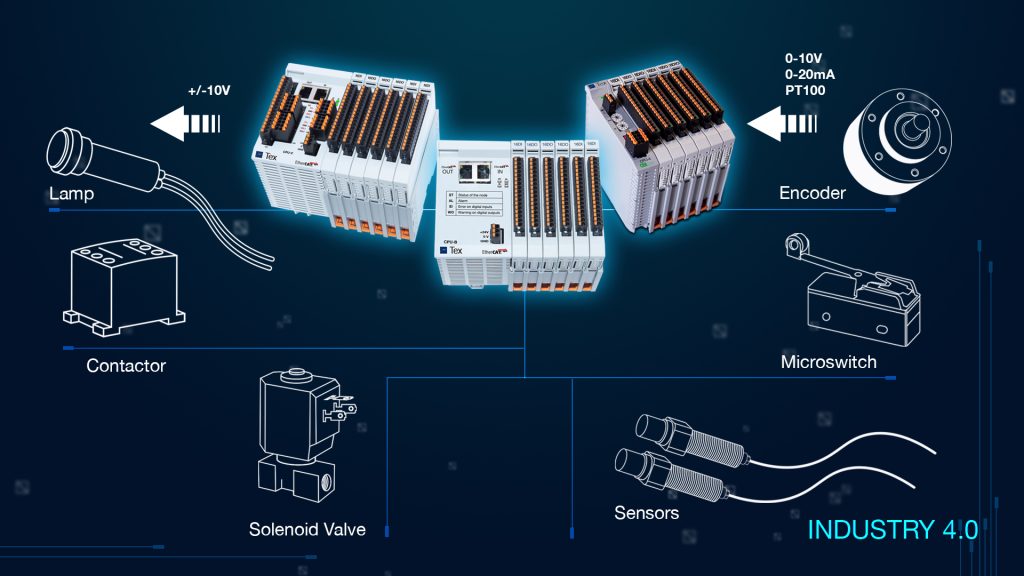 TC remote I/O - Tex Automation